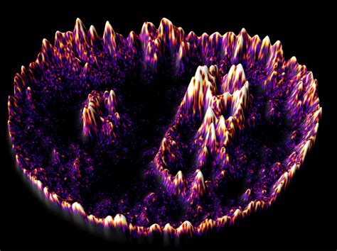 Figure P5 3d Surface Plot Of Dna Download Scientific Diagram