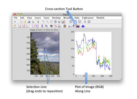 File Crosstool Png Eigenvector Research Documentation Wiki