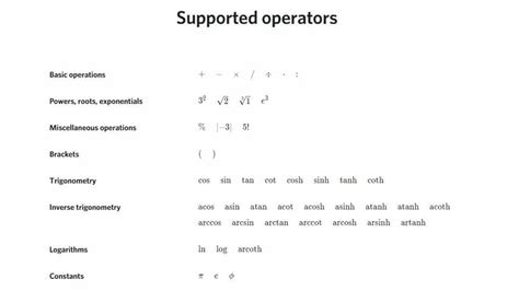 Myscript Calculator Ios App Review Macsources