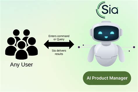 Dataanalytics Aiagent Nocodeai Sia