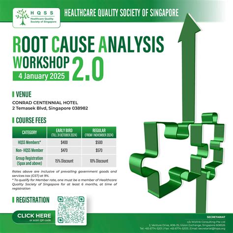 Hqss Root Cause Analysis Workshop 20 Healthcare Quality Society Of