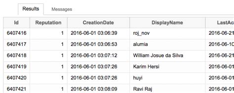 Where Filtering Dates Brent Ozar Unlimited®
