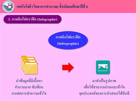 computing science unit 1 pdf