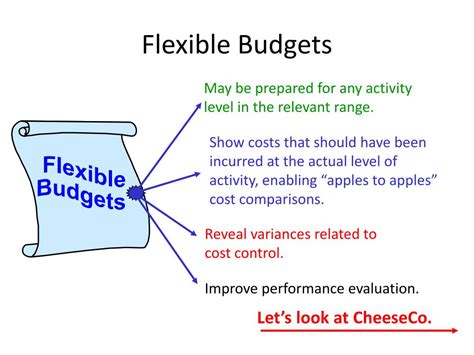 PPT Static Budgets And Performance Reports PowerPoint Presentation Free Download ID 627420