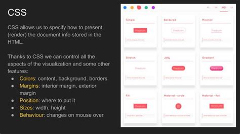 Introduction To HTML CSS Javascript Pptx Web Design And HTML Internet