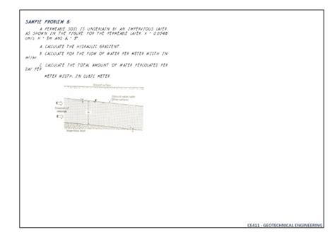 module 2 5 pdf