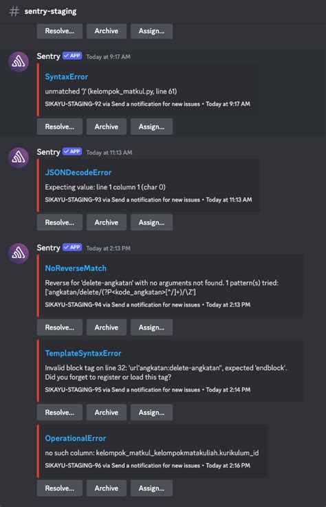 Implementing Solid Principles In Django By Daniel Christian Medium