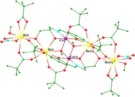 Molecular Structures Of The Coordination Clusters In Complex 2
