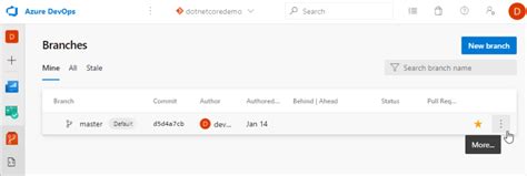 Working With The Feature Branch Workflow And Pull Requests Dev Community