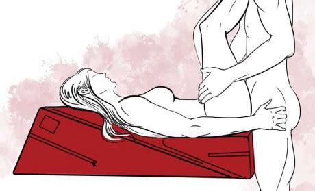 Liberator Ramp Wedge Combo Review Fantasy For Adults Only