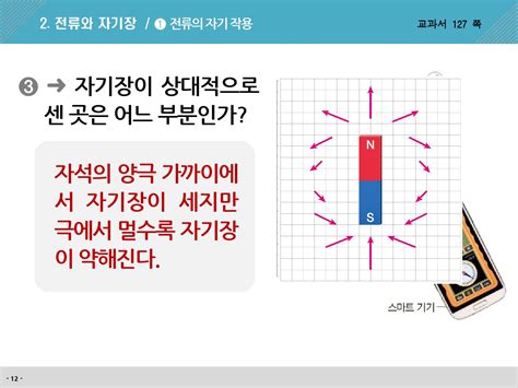미래엔 엠티처