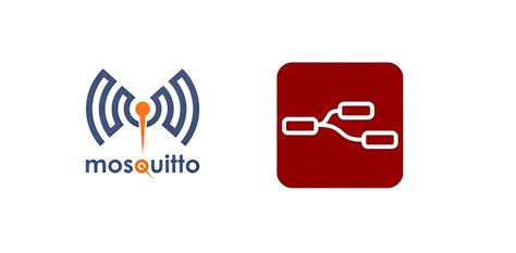 Comment Utiliser Mqtt Avec Node Red Technologie Geek