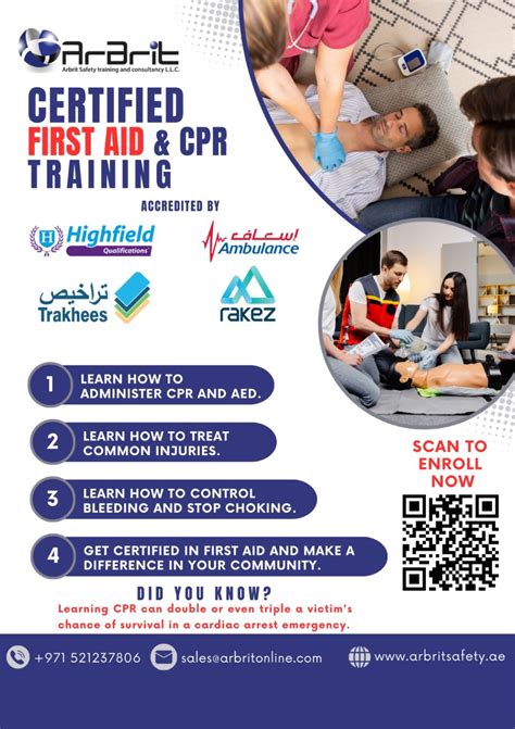 Naqeeb Ahmed Khan On Linkedin Ready To Be A Lifesaver 💪 Our Certified