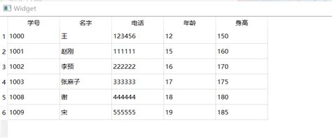 Qt数据库模型详解 Csdn博客