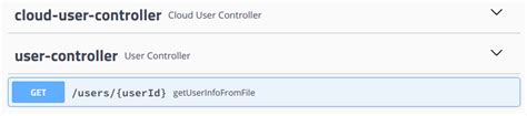 Springfox 解决在单一资源操作多个方法实现时生成 Swagger 文档的问题 隔叶黄莺 Yanbin Blog 软件编程实践