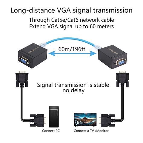 Vga Signal Extender 60m Vga Extender Female To Lan Cat5 Cat5e Cat6e Rj45 Ethernet Female Adapter