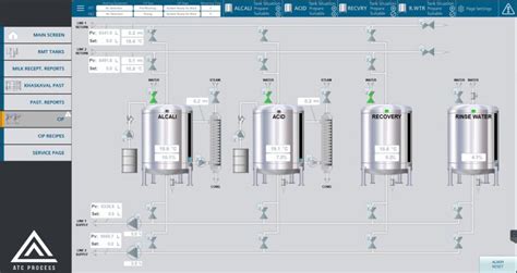 Atc Process Cip Otomasyon Sistemi Hijyenik Üretim Için İleri Teknoloji