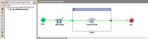 Tibco Create Csv Tutorial Create Csv File In Tibco Process