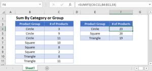 Sum By Category Or Group Excel Google Sheets Automate Excel