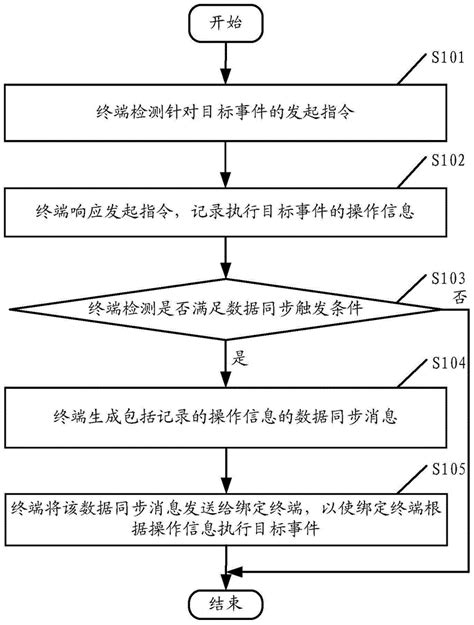 Terminal Eureka Patsnap Terminal Eureka Patsnap