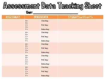 Color Coded Data Tracking Sheets By For The Love Of All Things Science