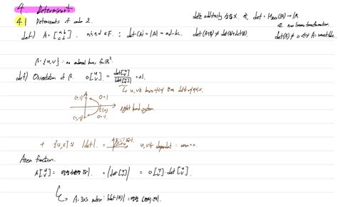 Linear Algebra 3 System Of Linear Equation 4 Determinant