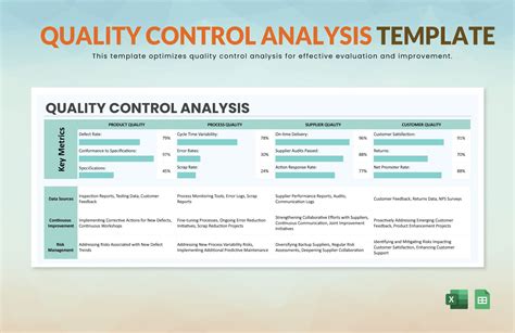 editable root cause analysis templates in excel to download