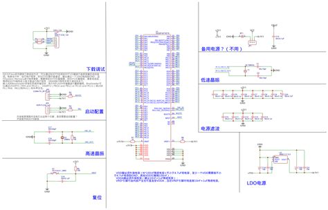 Mcucore 资源 嘉立创eda