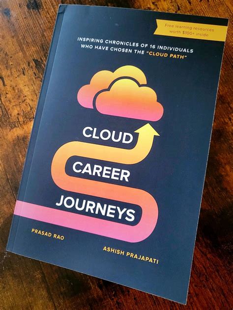 Aliya Shaikh On Linkedin Cloudjourney