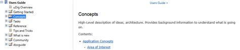 Online Documentation And Tutorials — Udig 200rc1 User Guide