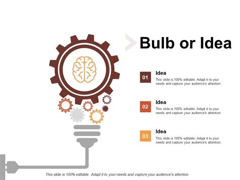 Bulb Or Idea Technology Ppt PowerPoint Presentation Gallery Information