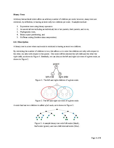 Binary Trees Data Structure Binary Trees Arbitrary Hierarchical