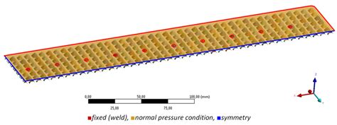 The Geometric Model Of Numerical Simulation Download Scientific Diagram
