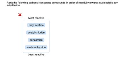Solved Rank The Following Carbonyl Containing Compounds In