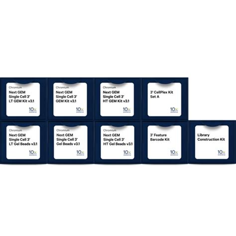 10x Genomics Demystifying Single Cell Sequencing