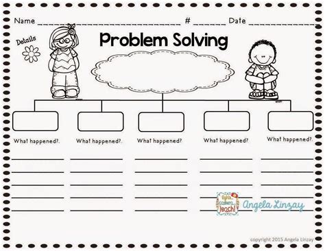thinking maps with depth and complexity all editable thinking maps