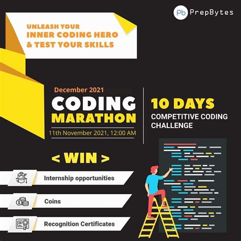 Parul Goswami On Linkedin Coding Contestalert Intershipopportunity