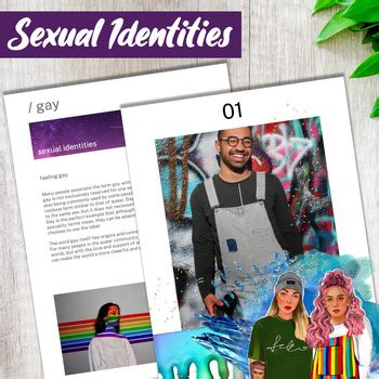 Sexual Identities Shame Free Sex Education For Teens And Youth TPT