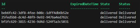 Using Powershell And Graph To Handle Access Package Assignments Good