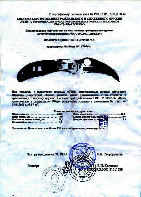 Украинский Сертификат Для Спайдерко Делика 4 - learningaccuse