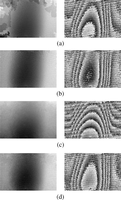 Phase Extraction And Unwrapping Using Rotational And Direct Compensators For Digital Hologram