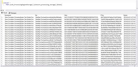 Sitecore Cortex And Ml Part 4 Processing Engine Workers Options Dictionary Agents And Task