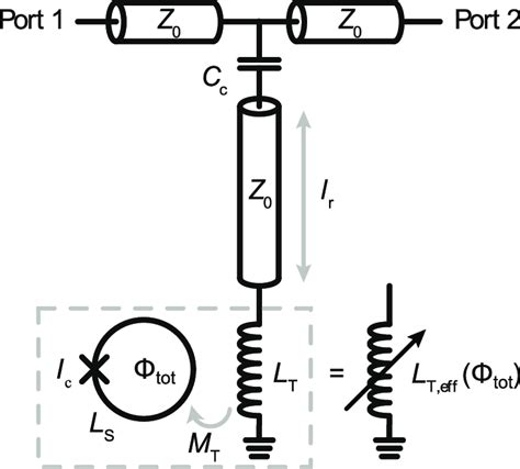 Schematic circuit diagram of a single µMUX readout channel The two Download Scientific Diagram