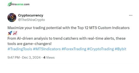 12 Best Mt5 Custom Indicators To Level Up Your Crypto Trading Shiraverse
