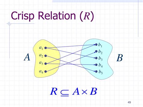 ppt fuzzy control powerpoint presentation free download id 5654345