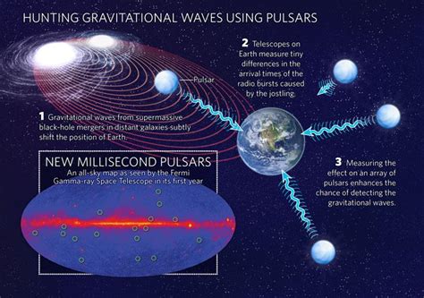 The International Pulsar Timing Array Mock Data Challenge