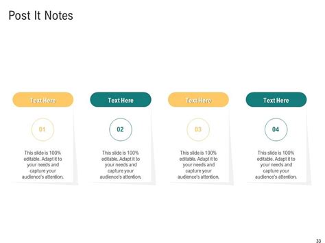 Optimizing Enterprise Application Performance Powerpoint Presentation Slides Presentation