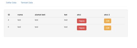 Membuat Aplikasi Crud Dengan Javascript Dan Html Loker Ilmu It