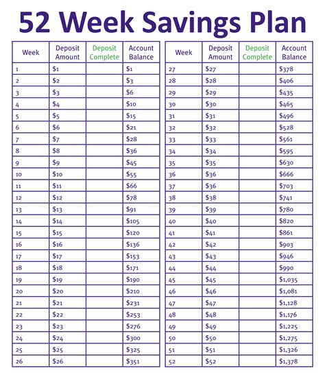 52 Week Savings Plan Printable