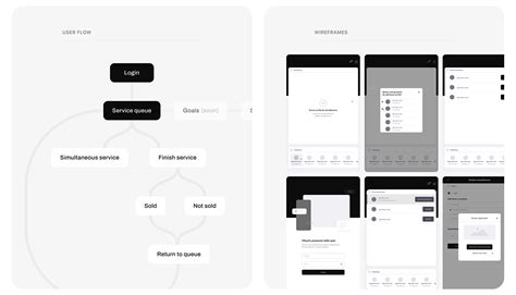 Queue UI UX Design Management System 4 Images Behance